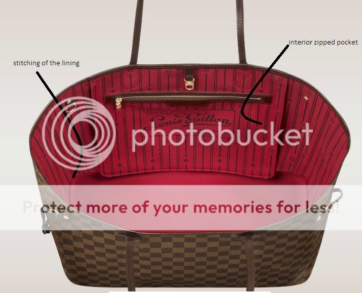 Is The Neverfull Reversible | semashow.com